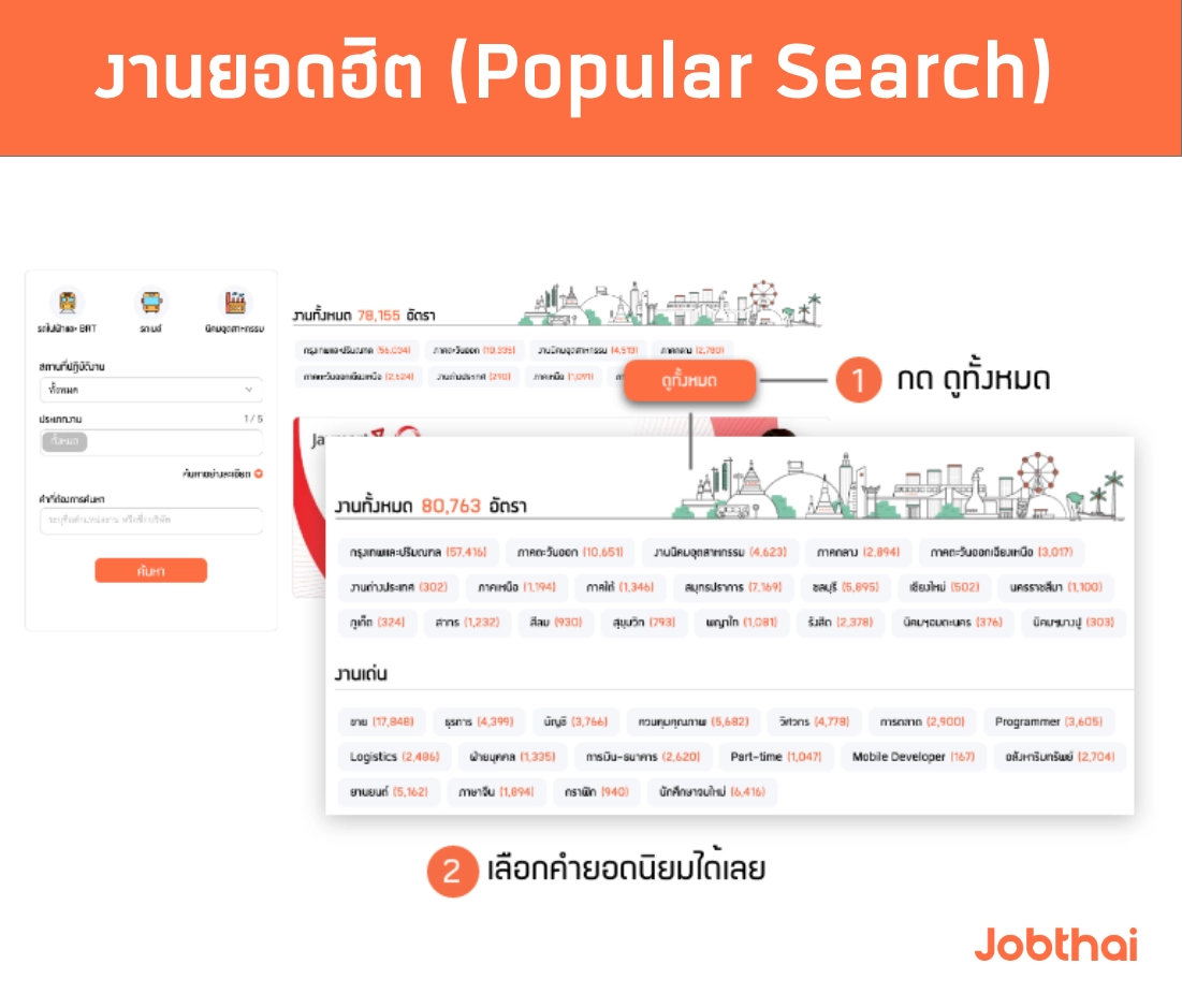 ตอบปัญหาคาใจที่คนหางานและสมัครงานผ่าน JobThai สงสัยมากที่สุด